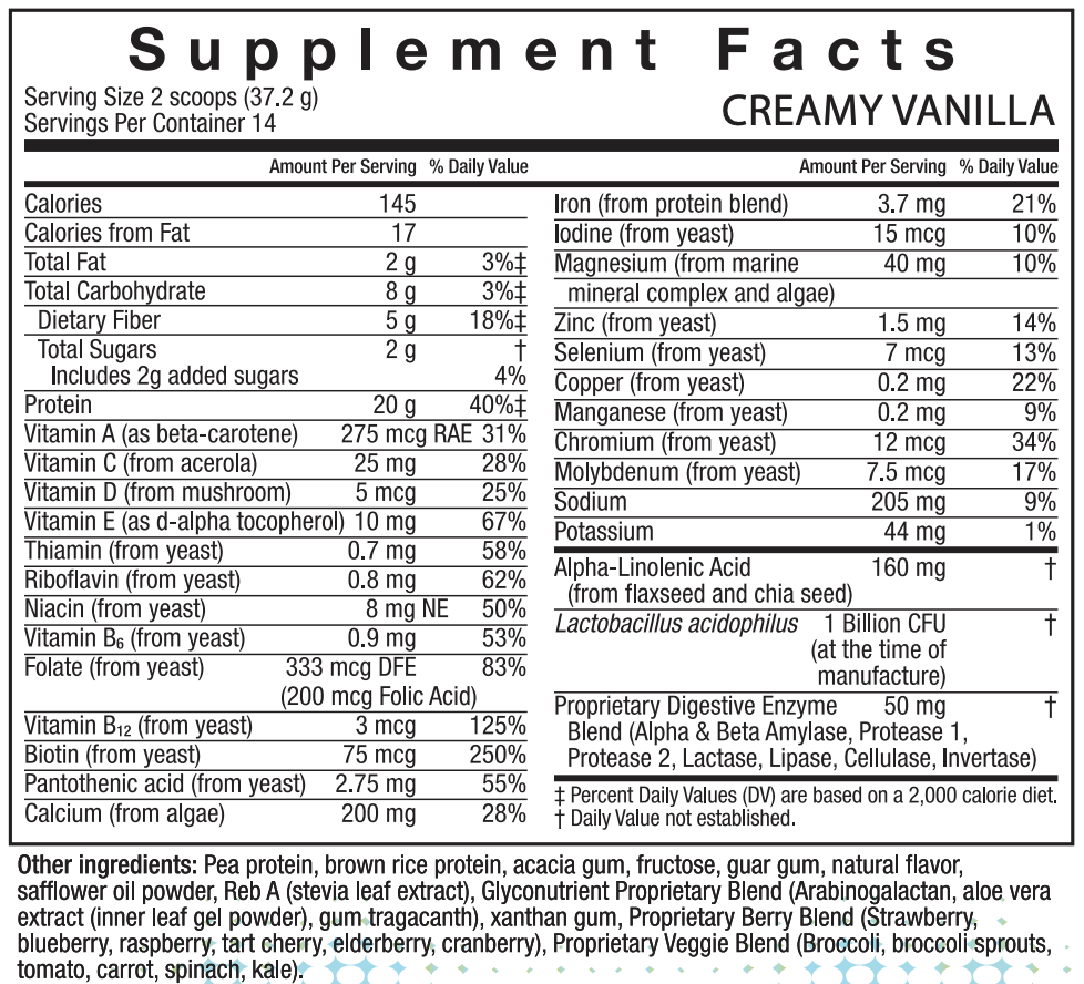 Mannatech TruHealth TruPLENISH Plant Based Shake (Creamy Vanilla) – es ...