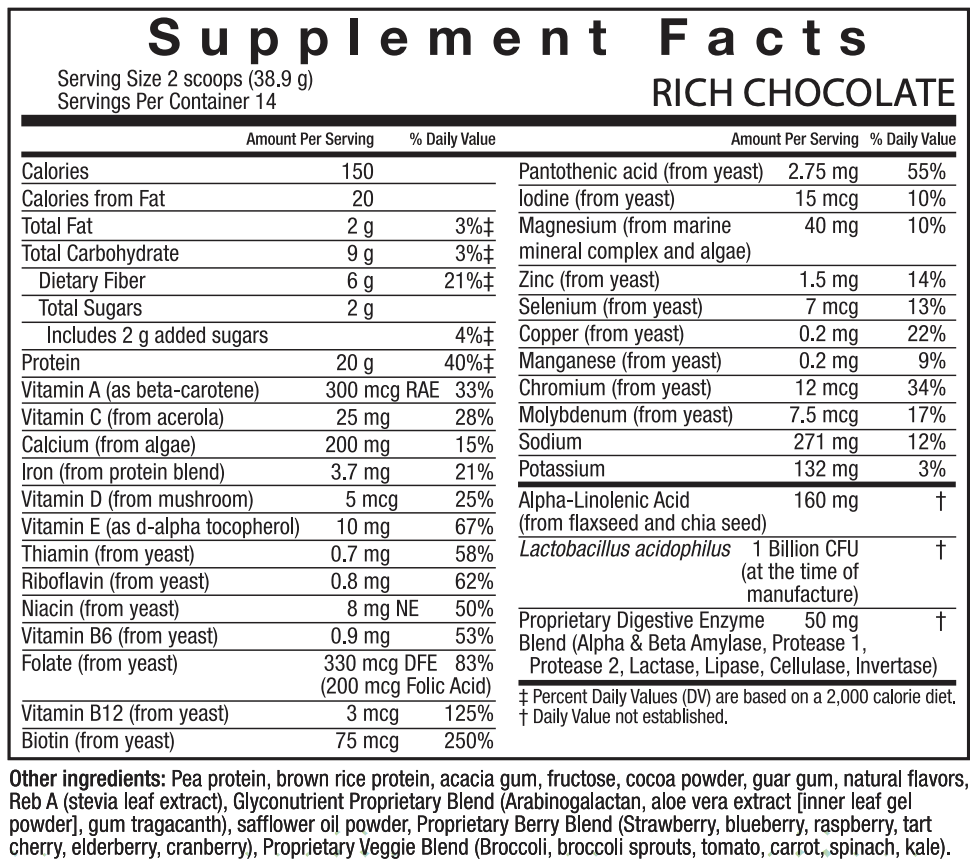 Manantech TruHealth TruPLENISH™ Plant Based Shake (Rich Chocolate) – es ...